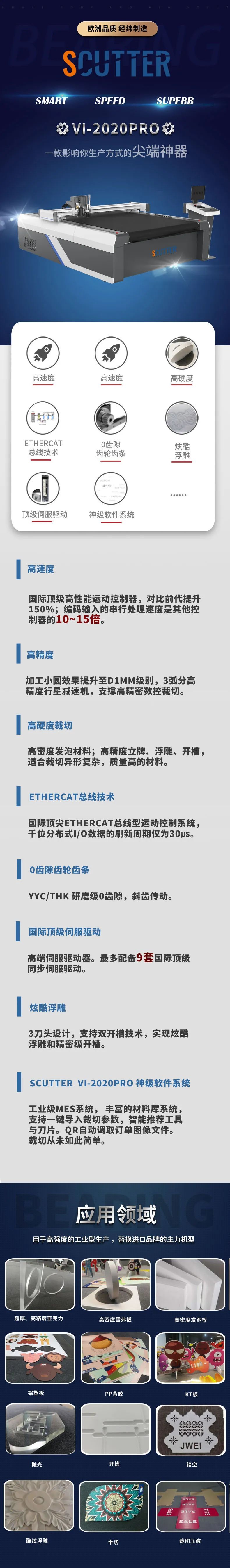 scutter火爆开启经纬缤纷广告节！ | 经纬数控切割机_广告裁切机_服装箱包裁剪机_纸箱彩盒打样机